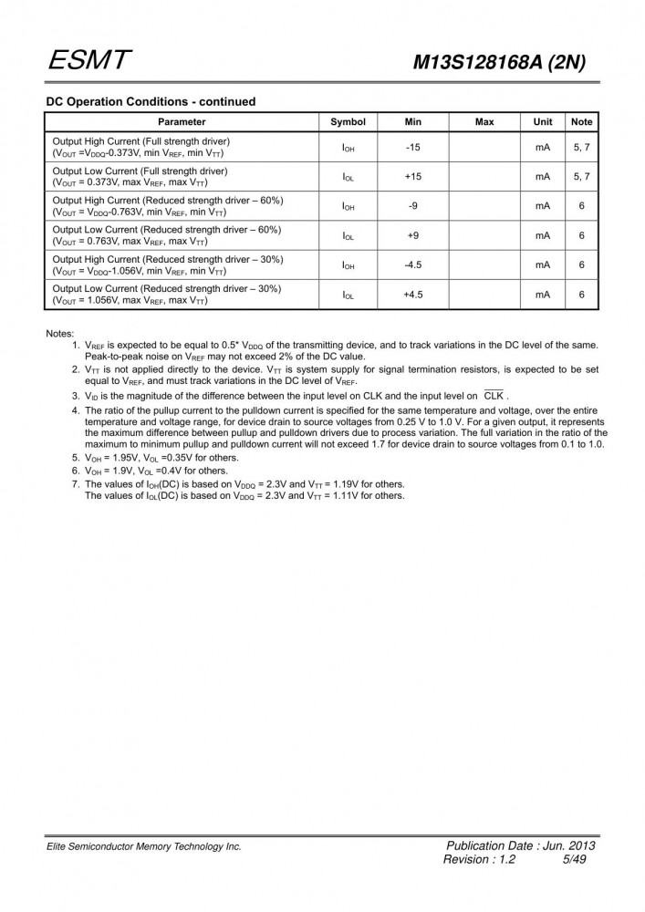 M13S128168A-5TG2N datasheet page 5