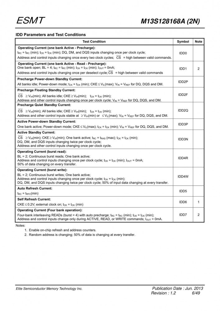 M13S128168A-5TG2N datasheet page 6