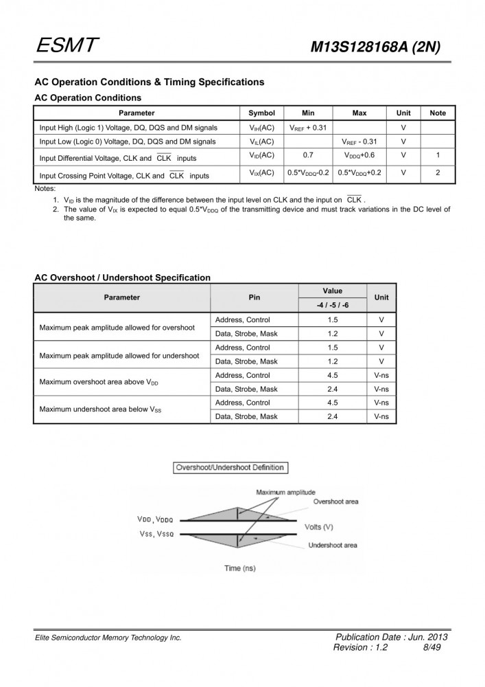 M13S128168A-5TG2N datasheet page 8