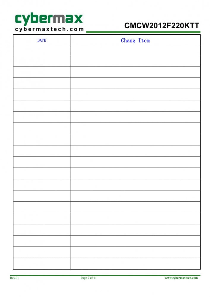 CMCW2012F220KTT electrical specification page