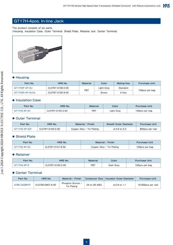 HRS GT17HN technical document page 9