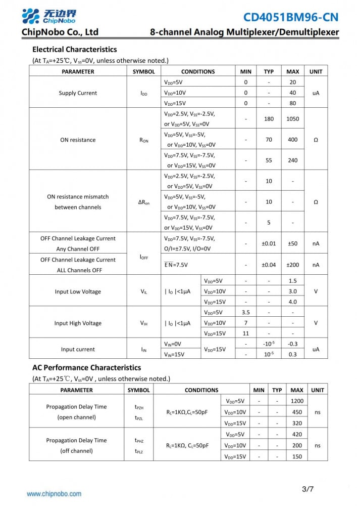 CD4051BM96-CN datasheet page 3