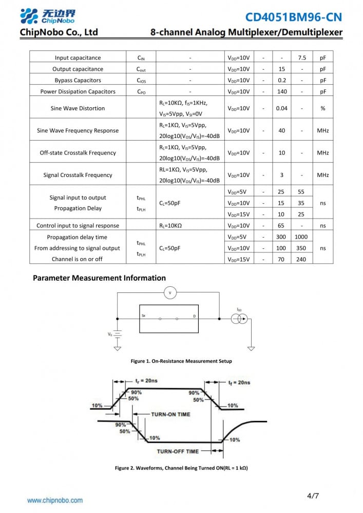 CD4051BM96-CN datasheet page 4