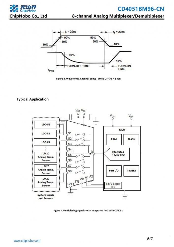 CD4051BM96-CN datasheet page 5