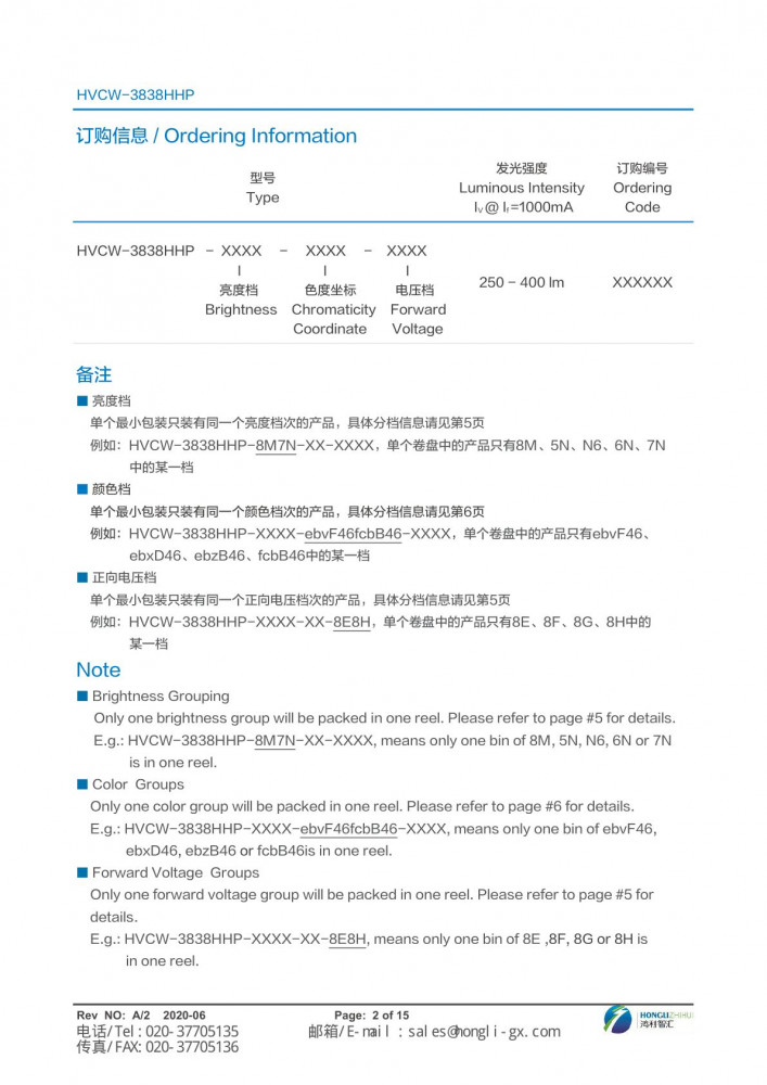 HVCW-3838HHP datasheet page 2