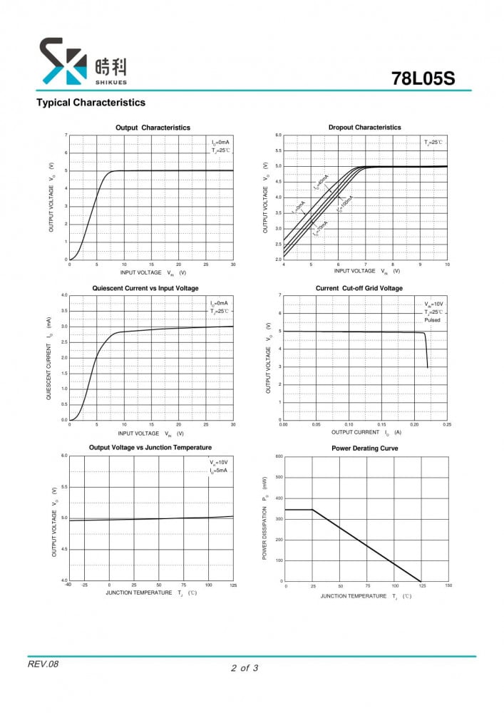 78L05S datasheet page 2