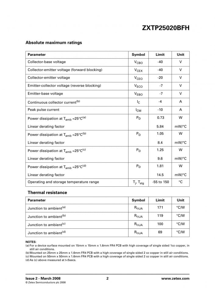 ZXTP25020BFH datasheet page 2