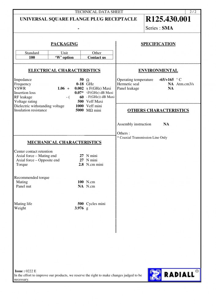 Radiall R125.430.001 datasheet page 2