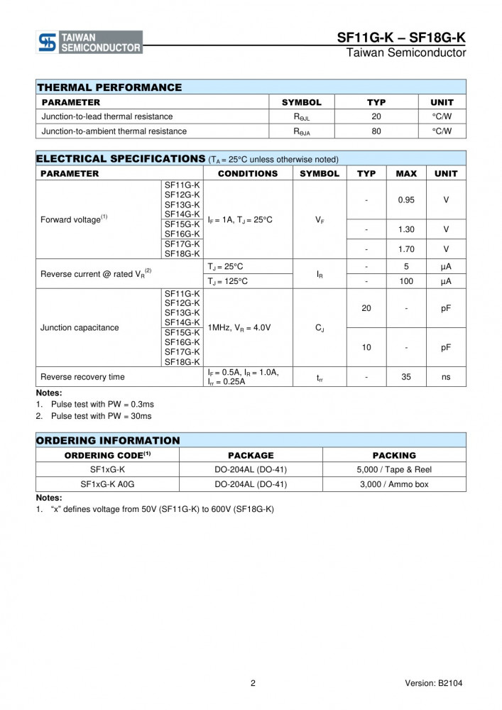 SF11G-K datasheet page 2