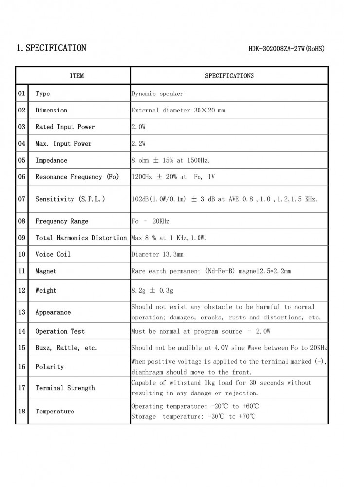 HDK-302008ZA-27W specification page 2