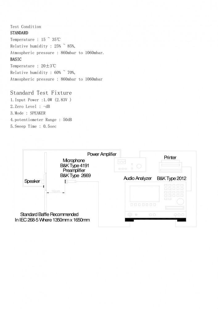 HDK-302008ZA-27W frequency response page