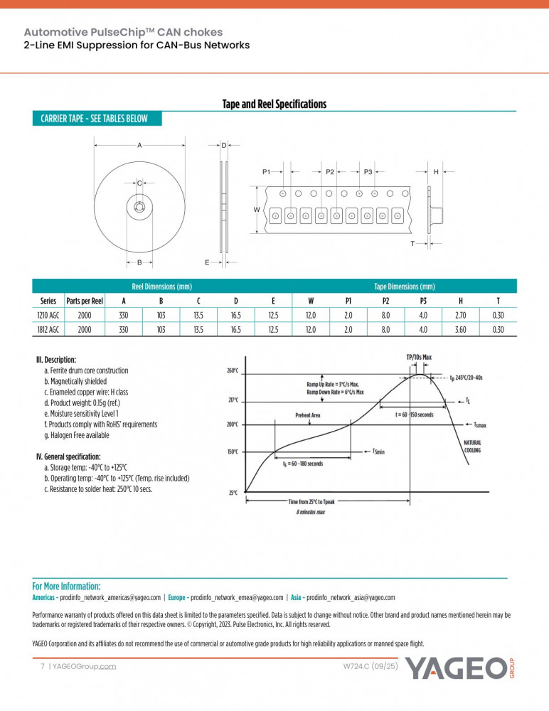 PE-1210AGC101STS datasheet page 7