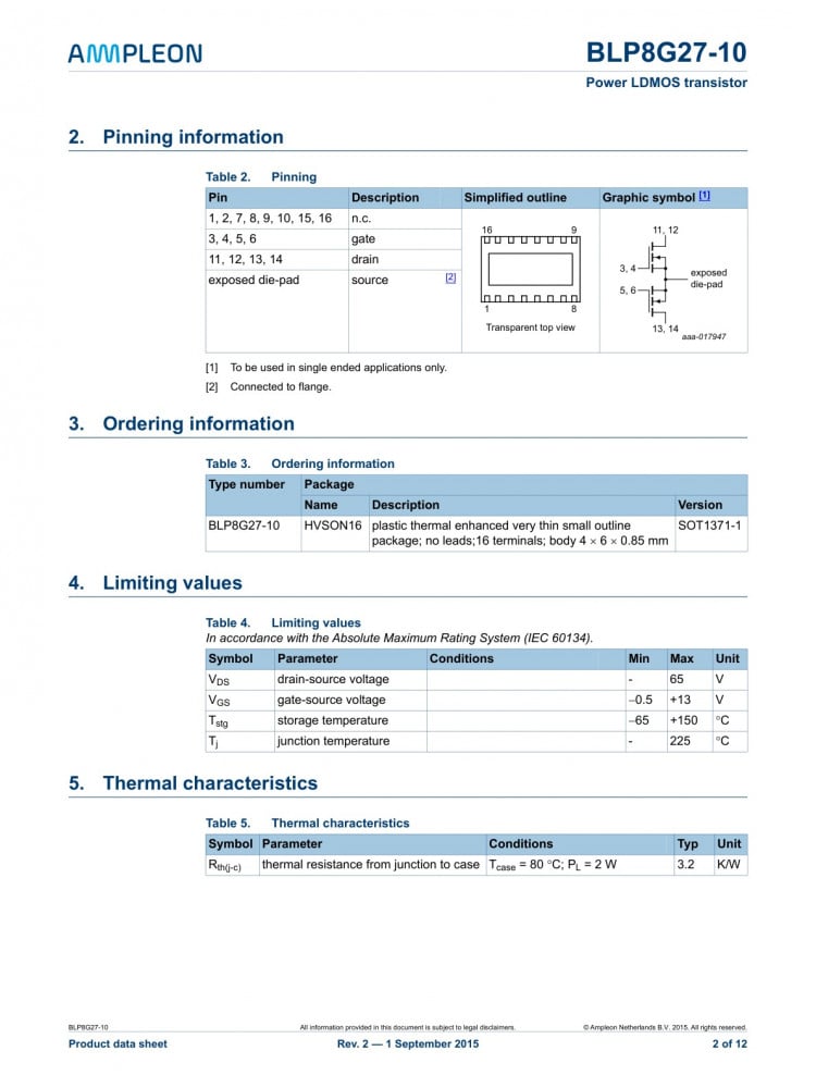 BLP8G27-10Z datasheet page 2
