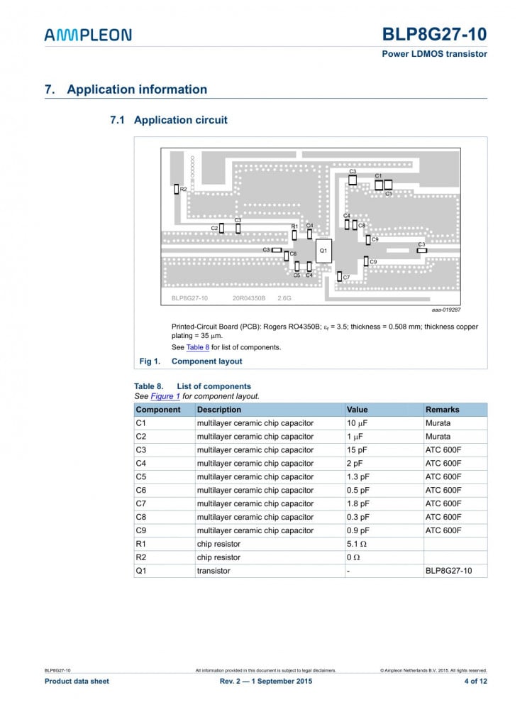 BLP8G27-10Z datasheet page 4