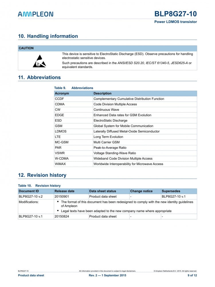 BLP8G27-10Z datasheet page 9