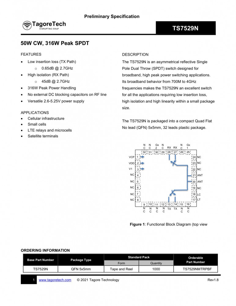 TS7529N datasheet page 1