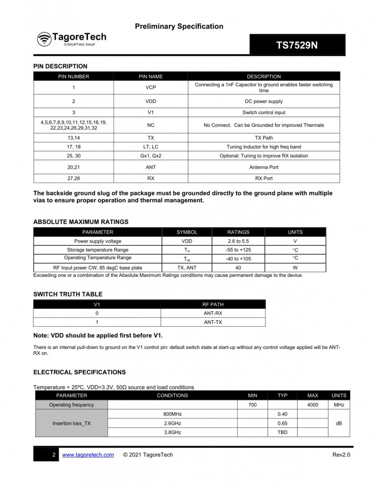 TS7529N datasheet page 2
