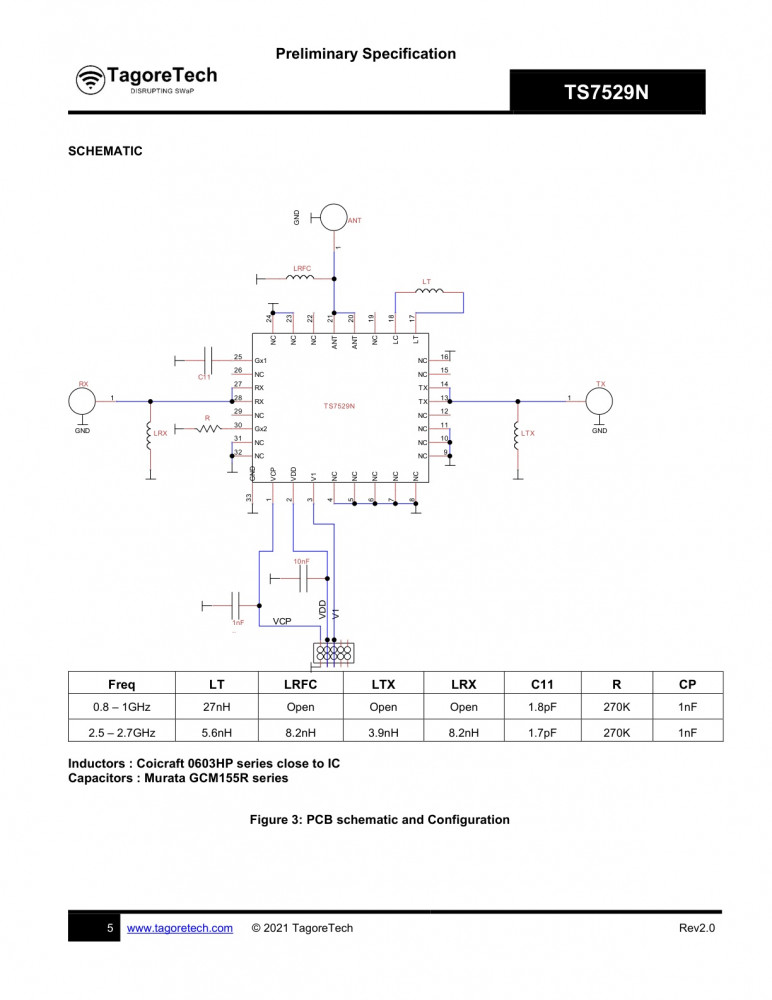 TS7529N datasheet page 5
