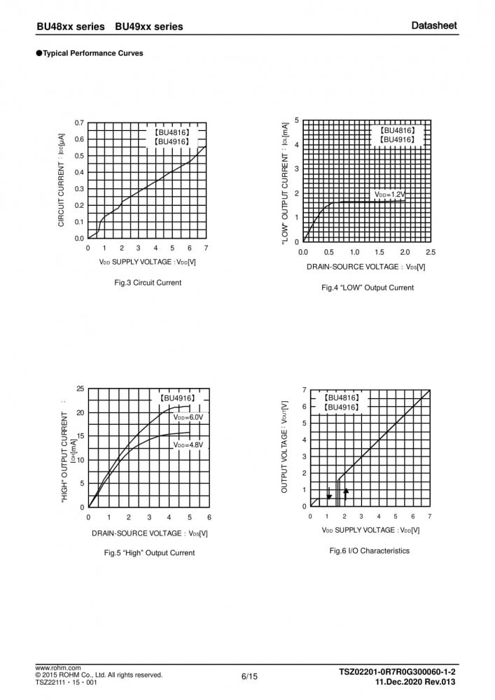 BU4818G-TR datasheet page 6