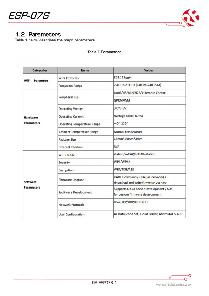 ESP-07S manual page 6