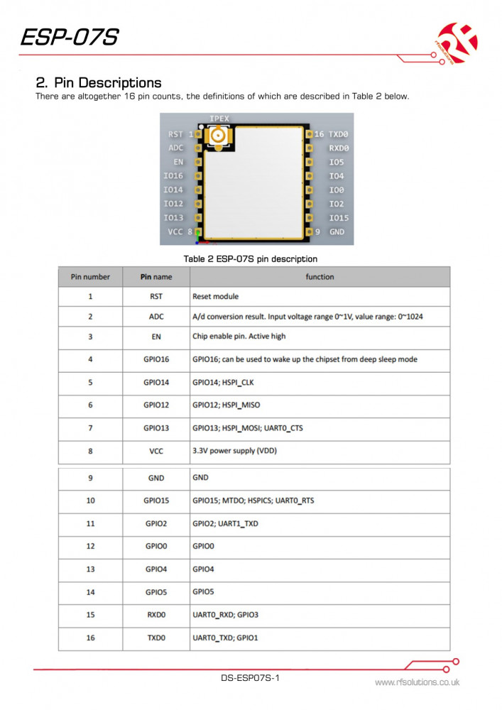 ESP-07S manual page 7