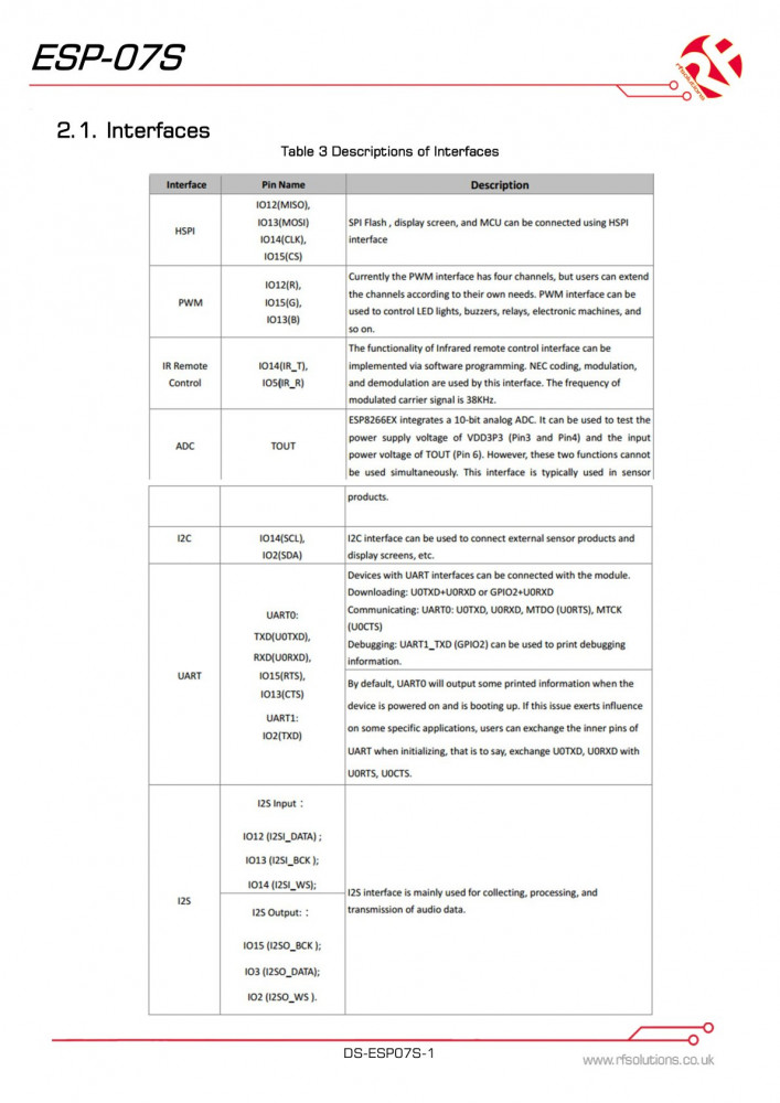 ESP-07S manual page 8