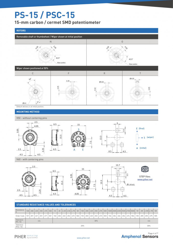 PS15NV50-103A3030-PM technical document page 4