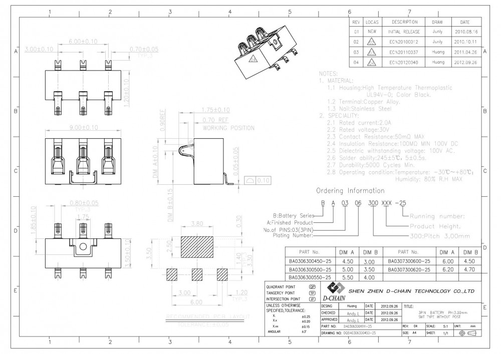 BA0306300600-25 technical document page