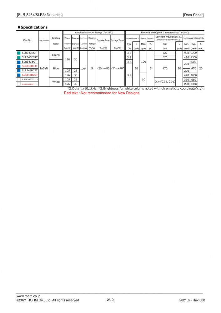 ROHM SLR343 technical document page 2