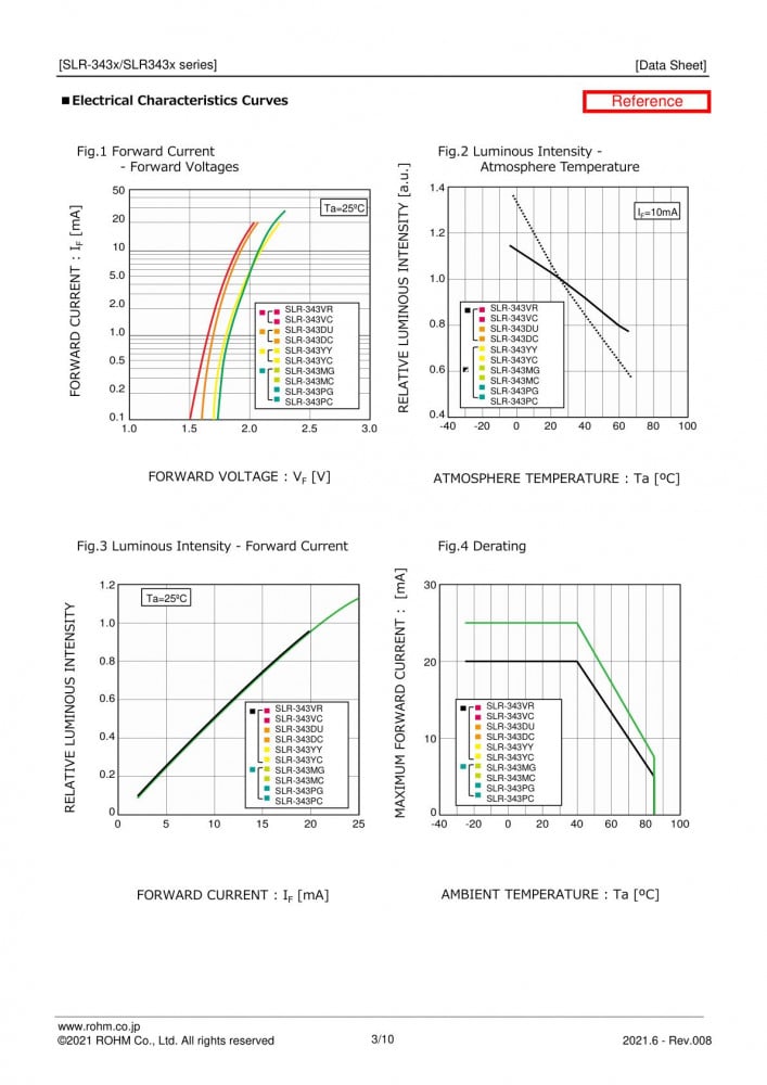 ROHM SLR343 technical document page 3