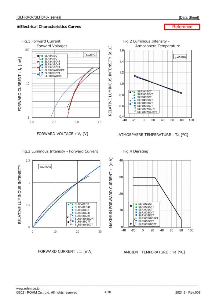 ROHM SLR343 technical document page 4