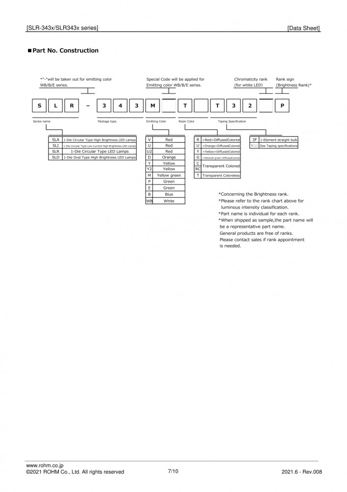 ROHM SLR343 technical document page 7