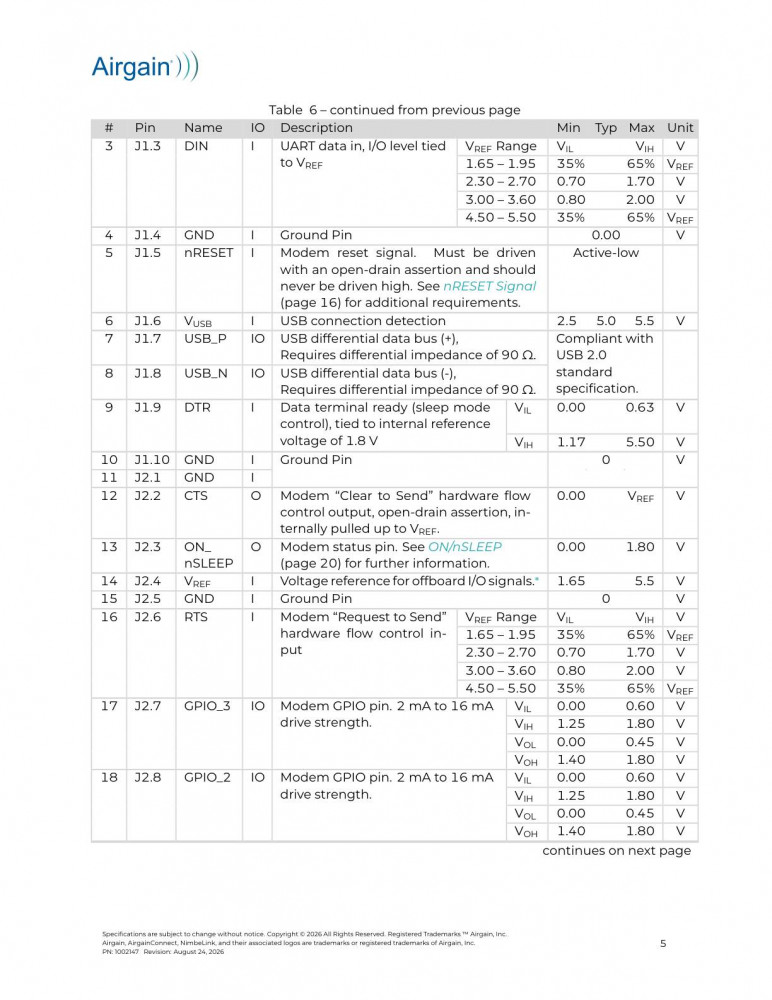 NL-SW-LTE-TC1NAG datasheet page 10