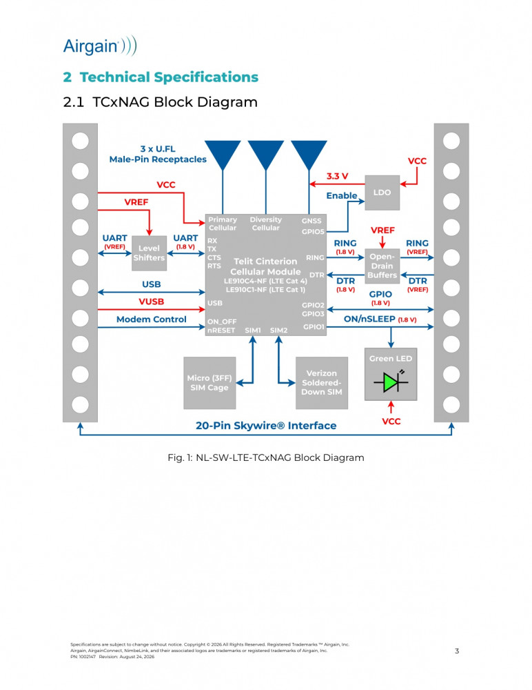 NL-SW-LTE-TC1NAG datasheet page 8