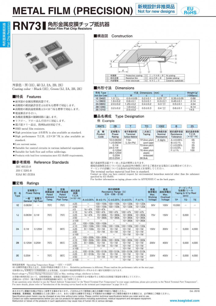 KOA RN73 datasheet page 1