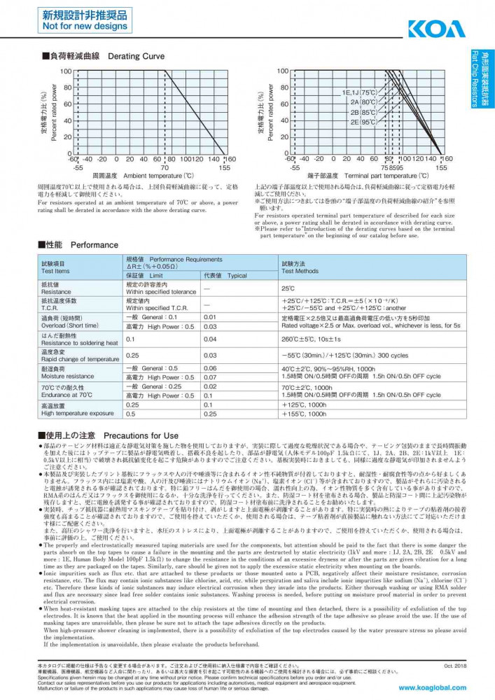 KOA RN73 datasheet page 2