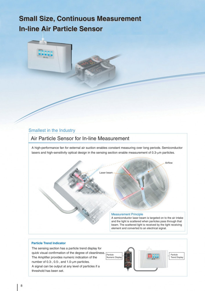 OMRON ZN Series document page 8