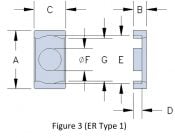 Fair-Rite 9578394002 Ferrite Core