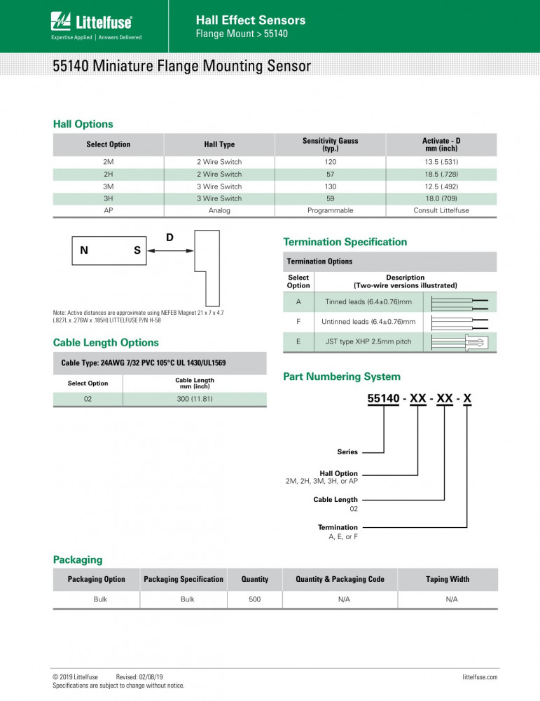 55140 technical document page 3