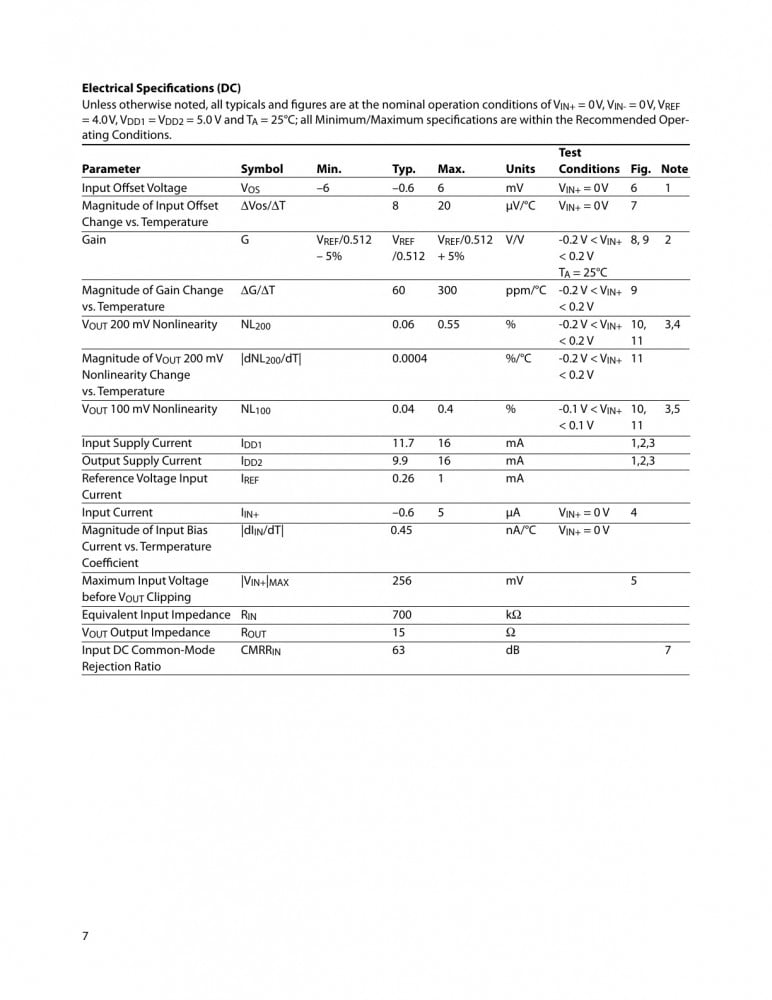 HCPL-7520 datasheet page 7