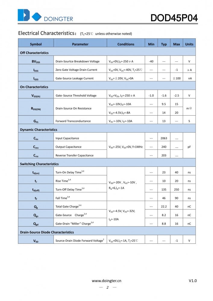 DOD45P04 datasheet page 2