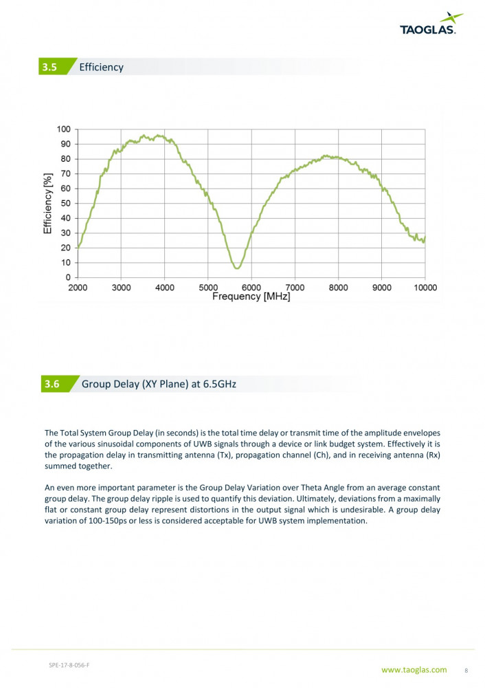 UWC.20 document page 8