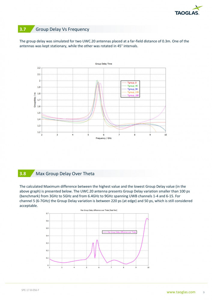 UWC.20 document page 9