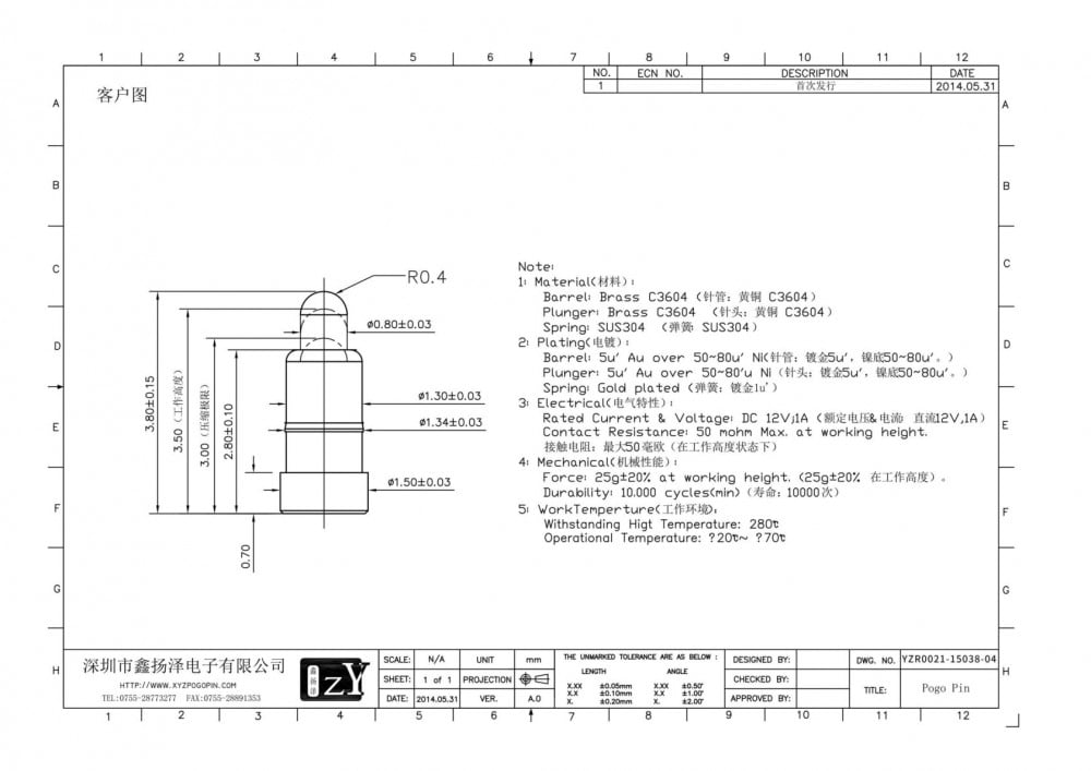 YZR0021-15038-04 packaging page 3