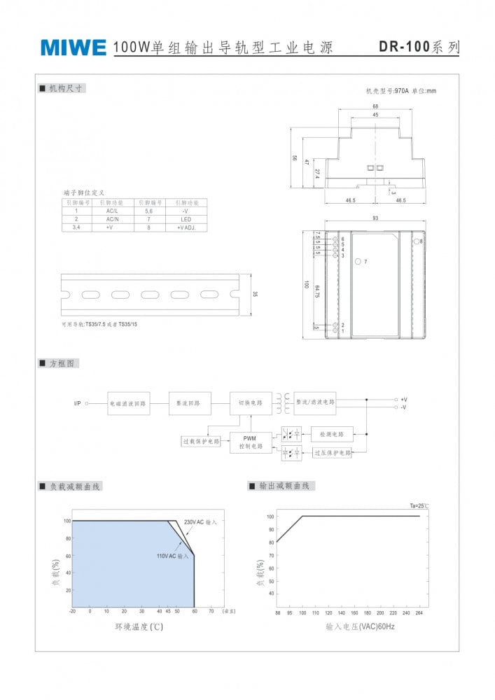 MIWE DR-100-12 technical datasheet page 2
