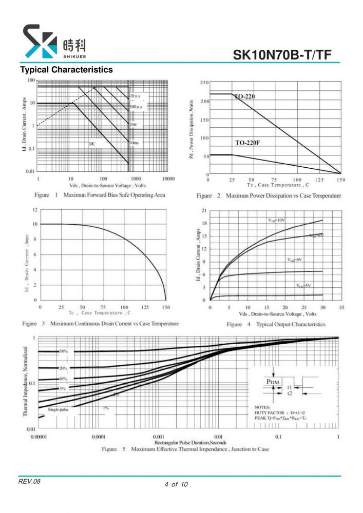 SK10N70B-TF datasheet page 4