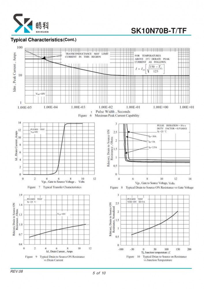 SK10N70B-TF datasheet page 5