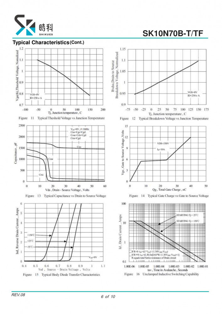 SK10N70B-TF datasheet page 6