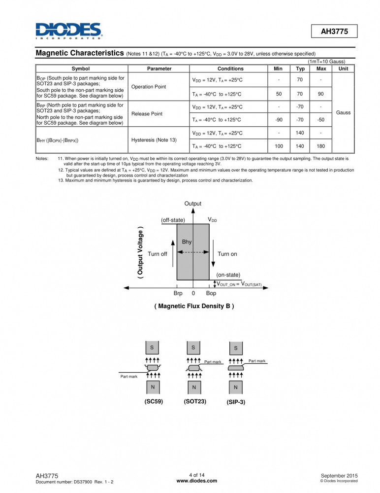 AH3775 datasheet page 4