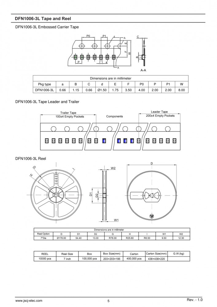 CJBA7002K datasheet page 5